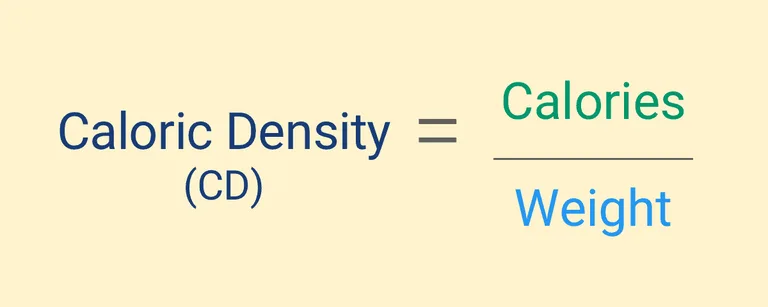 Calorie density: What is it and how can it help you lose weight?